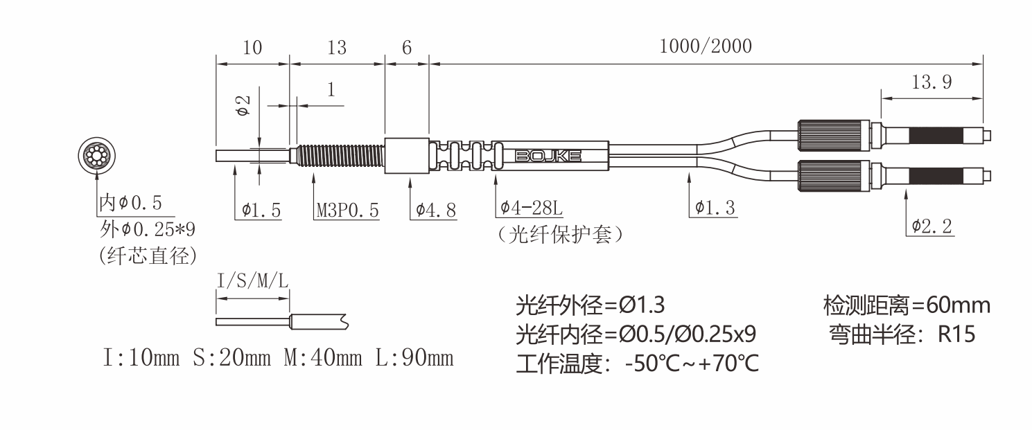 PRC3Y10-1博亿精科