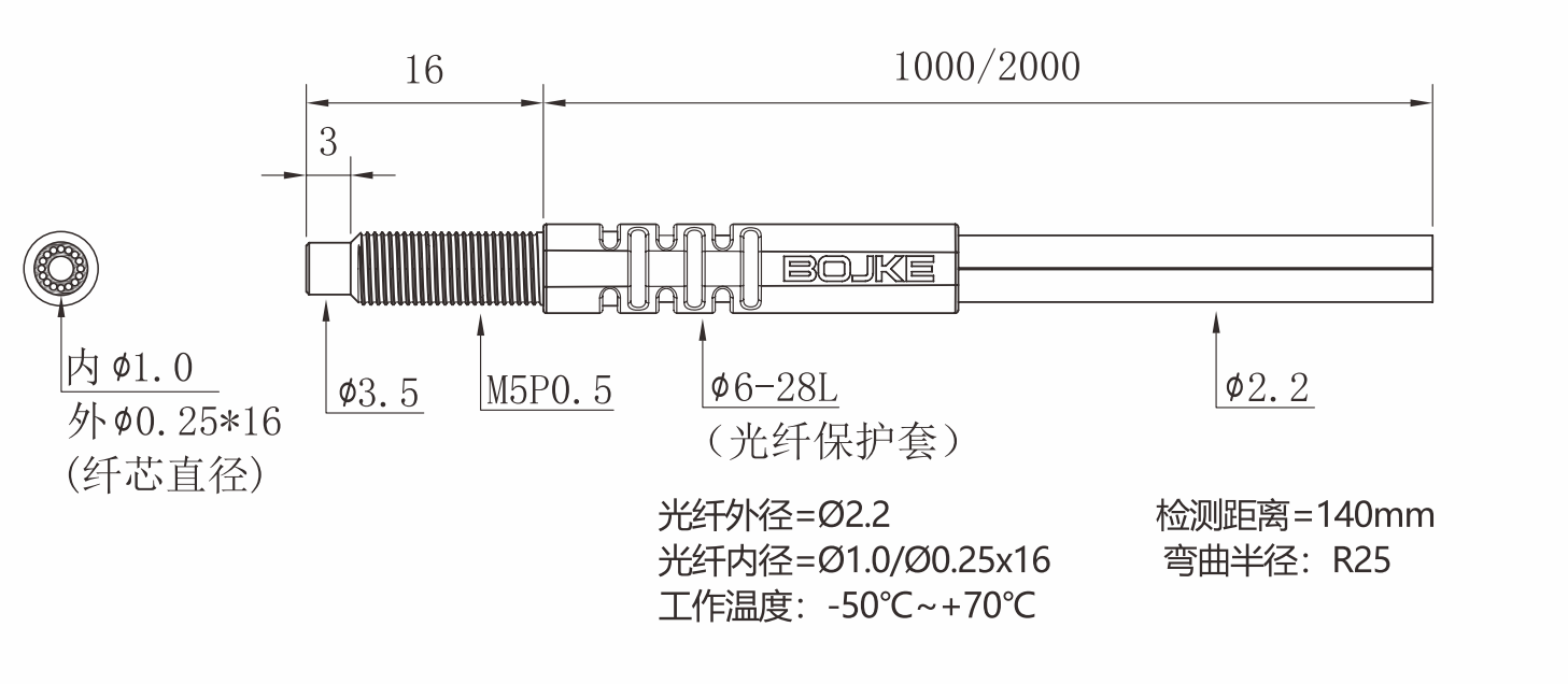 PRC5Y10博亿精科